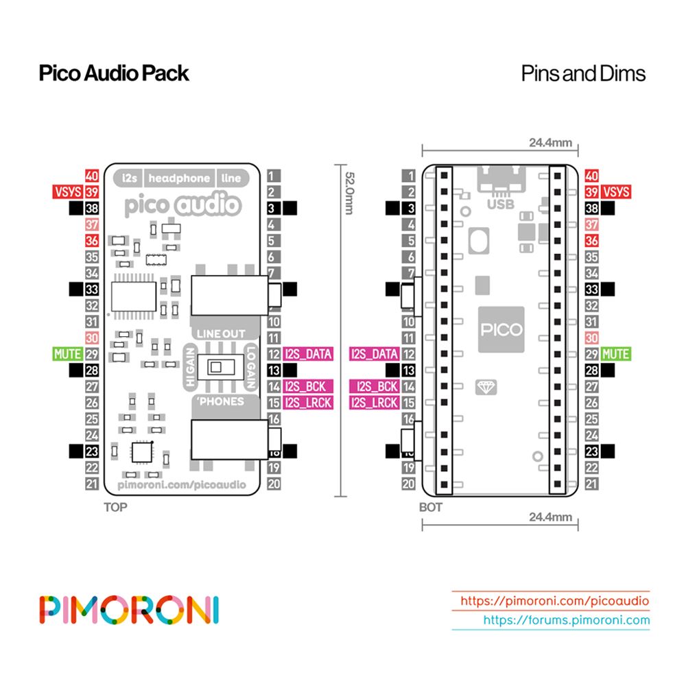 Pimoroni Pico Audio Pack (Line-Out and Headphone Amp) - Micro Center