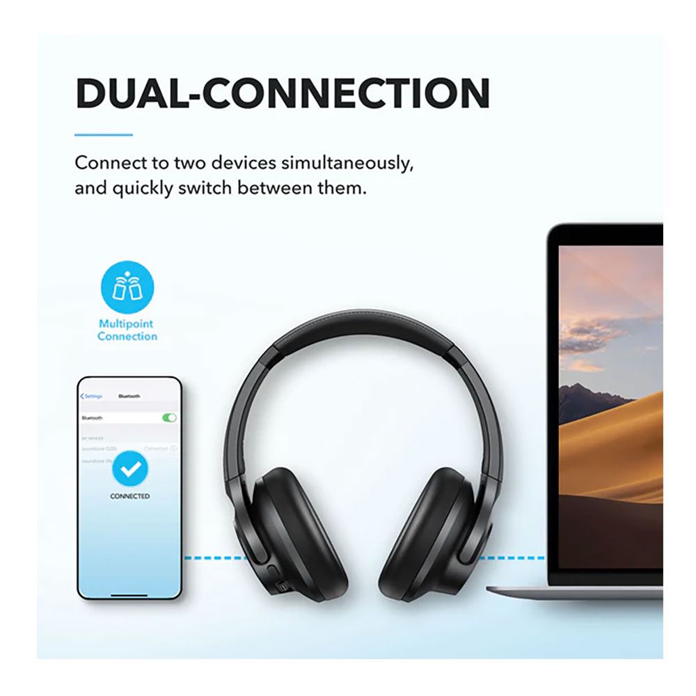 Anker Soundcore Q20i Hybrid Active Noise Cancelling Bluetooth Wireless ...