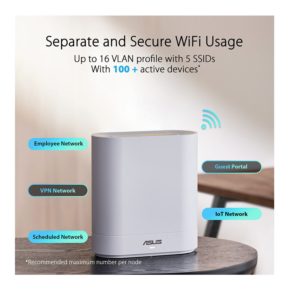 ASUS ExpertWiFi EBM68 - AX7800 WiFi 6 Tri-Band Gigabit Wireless Router ...