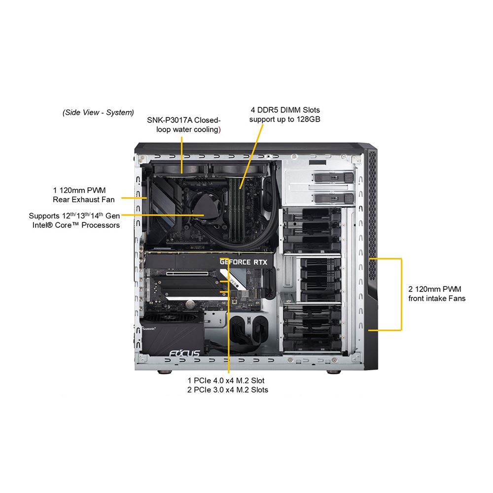 Supermicro SYS-531AD-I High Performance Desktop Workstation; Intel Core ...